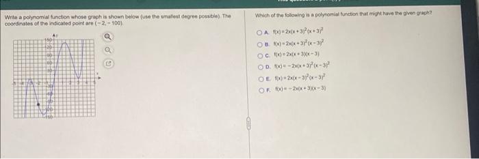 Solved Write a polynomial function whose graph is shown | Chegg.com