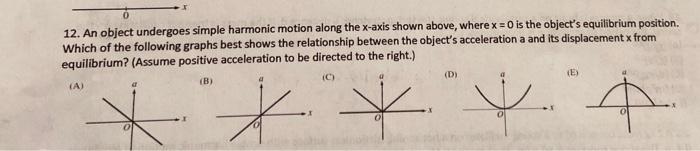 Solved 12. An object undergoes simple harmonic motion along | Chegg.com