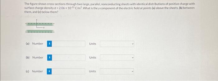 Solved The figure shows cross-sections through two large, | Chegg.com