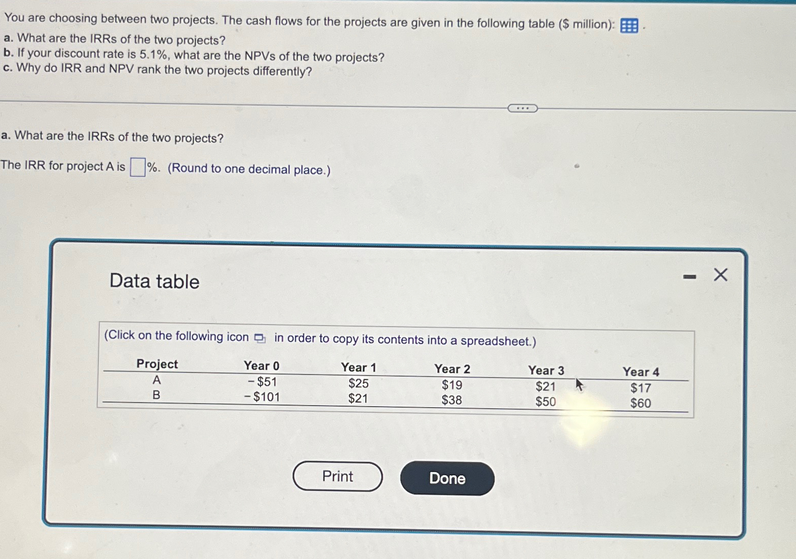 Solved You are choosing between two projects. The cash flows | Chegg.com
