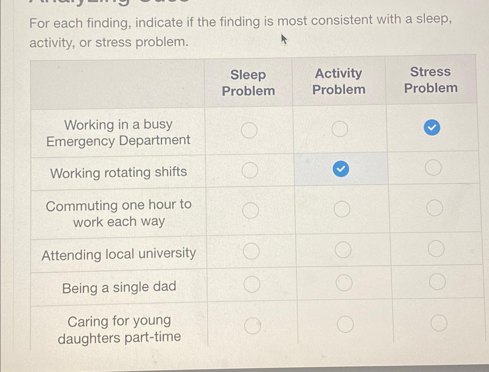 Solved For each finding, indicate if the finding is most | Chegg.com