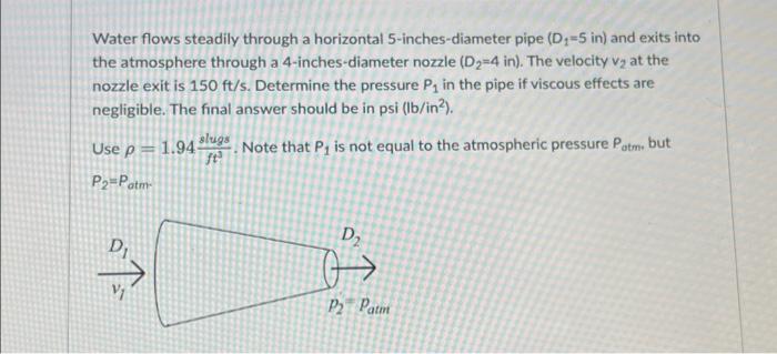 Solved Water flows steadily through a horizontal | Chegg.com