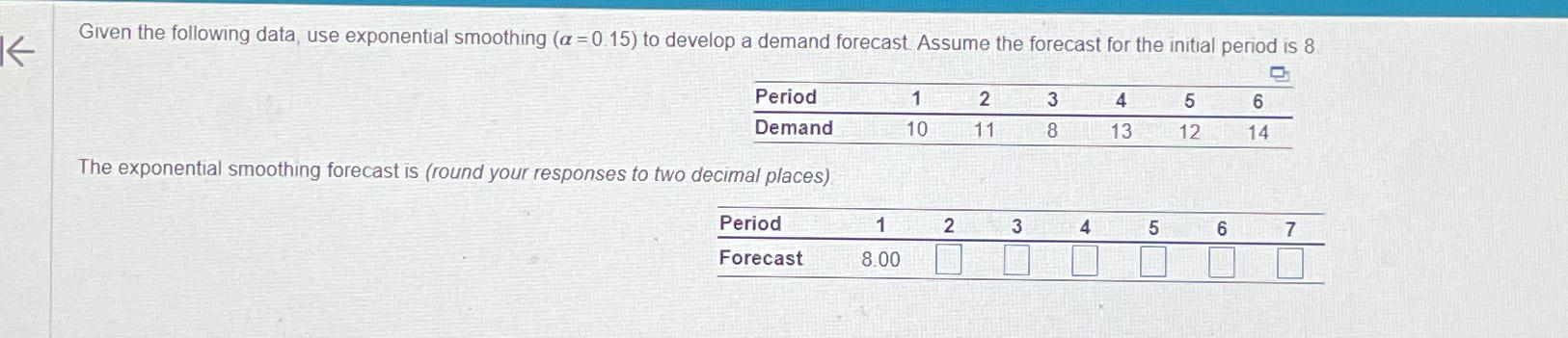 Solved Given the following data, use exponential smoothing | Chegg.com