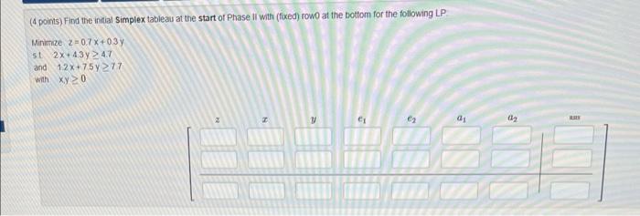 Solved (4 points) Find the initial simplex tableas at the | Chegg.com