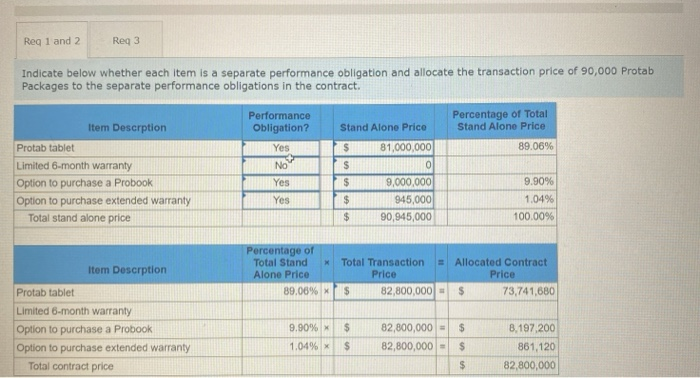 Solved Creative Computing sells a tablet computer called the | Chegg.com