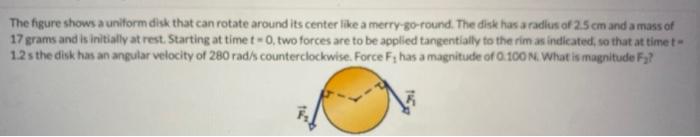 Solved The figure shows a uniform disk that can rotate | Chegg.com