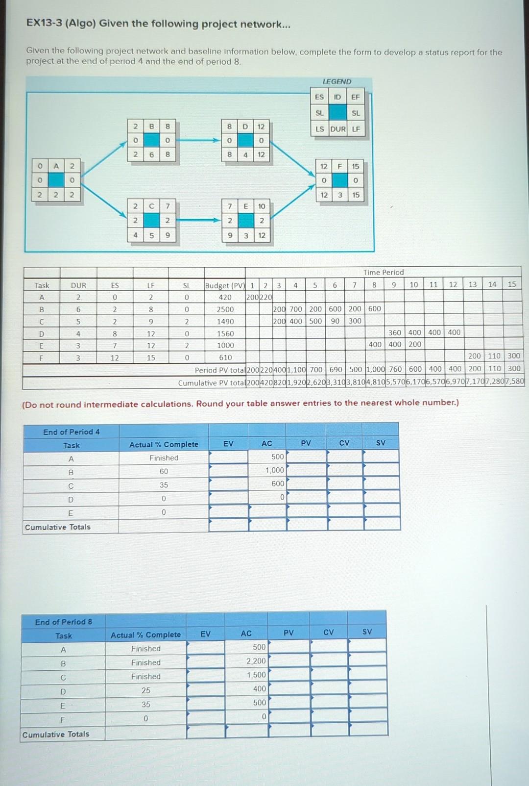 Solved EX13-3 (Algo) Given the following project network... | Chegg.com