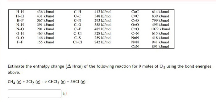 Solved C=C C-H C-C C-N H-H H-CI H-F N-H N-O O-H 0-0 FF 436 | Chegg.com
