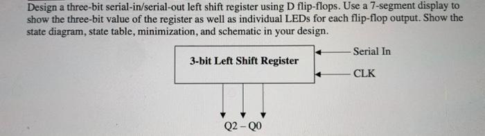 Solved Design a three-bit serial-in/serial-out left shift | Chegg.com