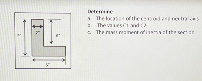 Solved Determine a. The location of the centroid and neutral | Chegg.com