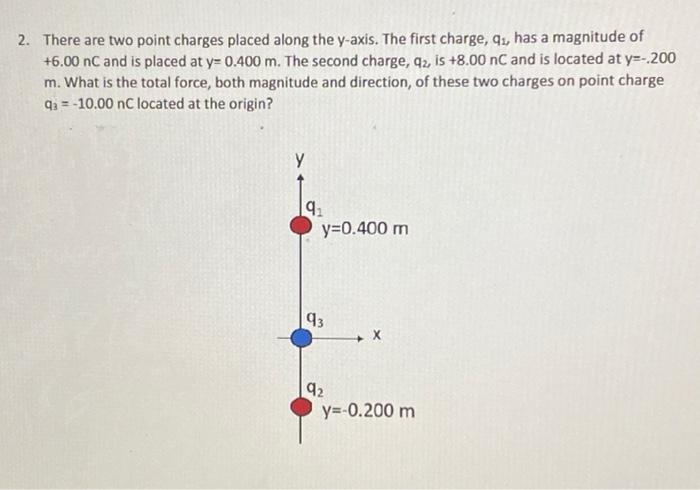 Solved 2. There are two point charges placed along the | Chegg.com