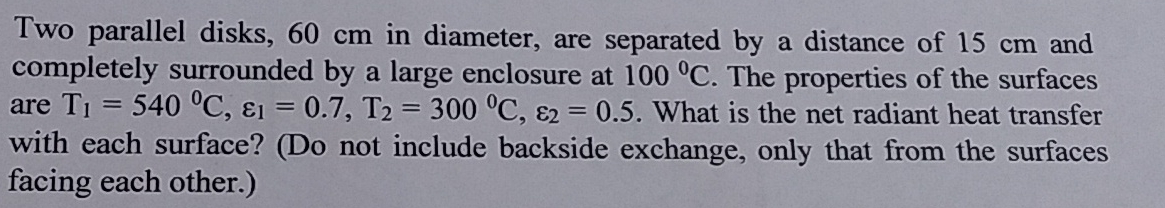 Solved Two parallel disks, 60 ﻿cm in diameter, are separated | Chegg.com