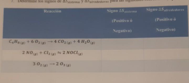 Solved determine the delta s of the system and the delta s | Chegg.com