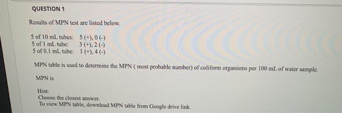 Solved QUESTION 1 Results of MPN test are listed below. 5 of | Chegg.com