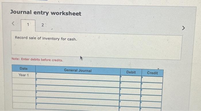 Solved Journal entry worksheet Record sale of | Chegg.com