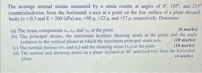 Solved The average normal strains measured by a strain | Chegg.com