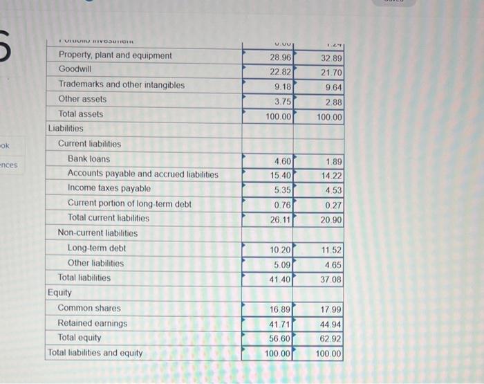 Solved help please, im not sure my answers are correct and i | Chegg.com