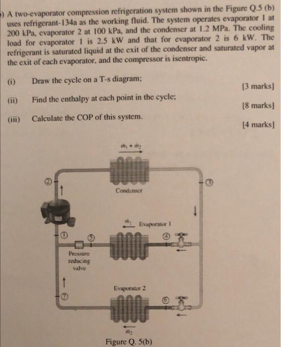 Solved A two evaporator compression refrigeration system | Chegg.com