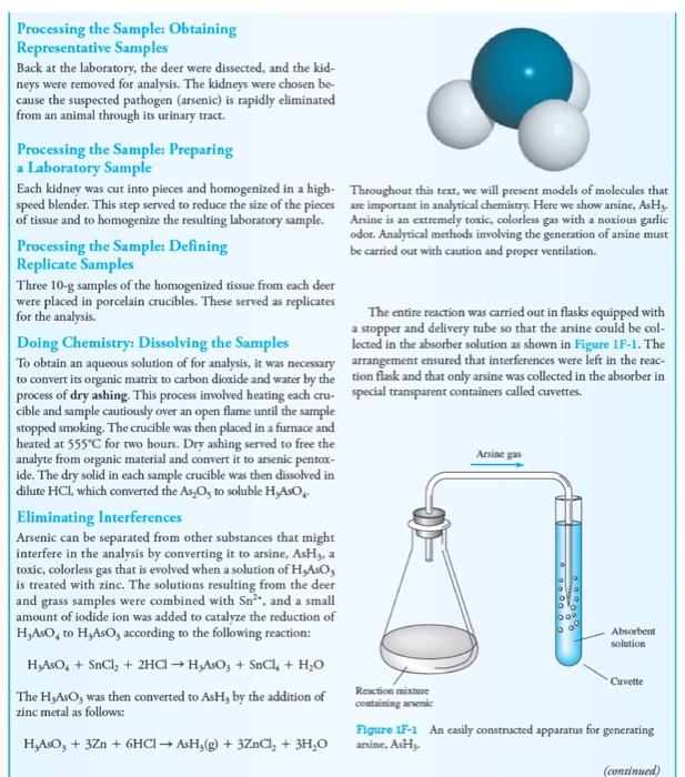 Solved Q1 Identify and summarize the details of the various | Chegg.com