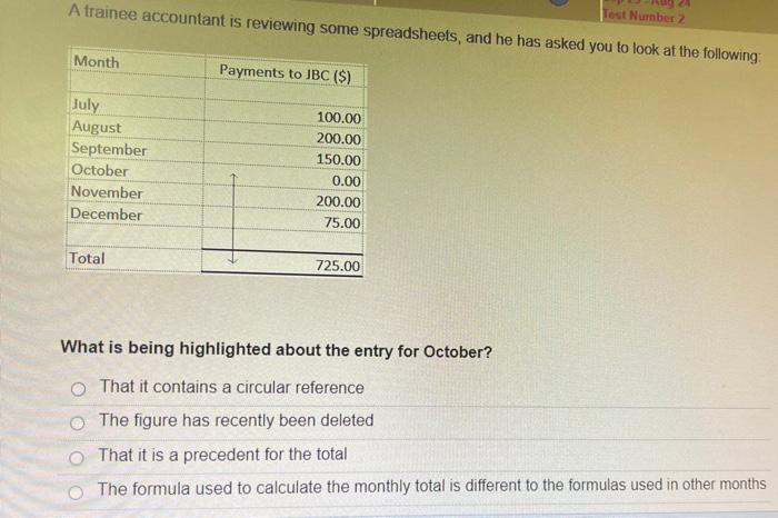 Solved A trainee accountant is reviewing some spreadsheets, | Chegg.com