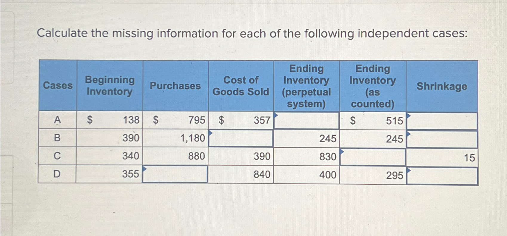 Solved Calculate the missing information for each of the | Chegg.com