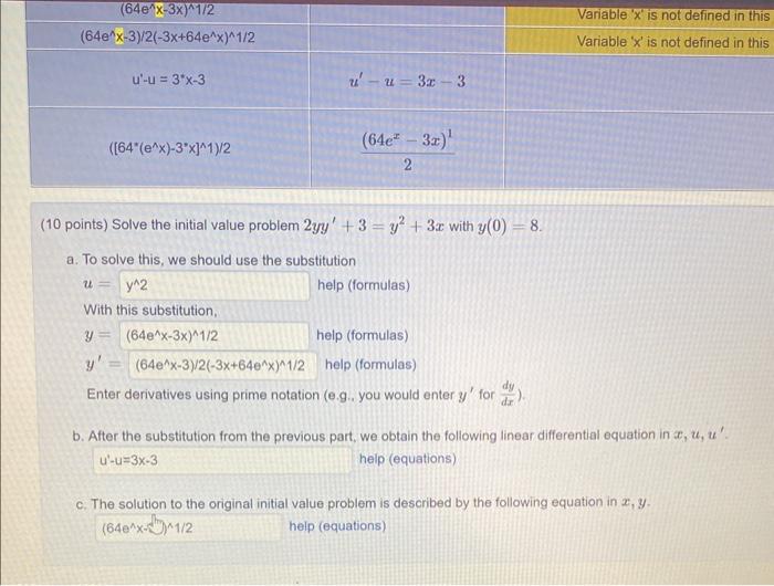 Solved 0 points) Solve the initial value problem | Chegg.com