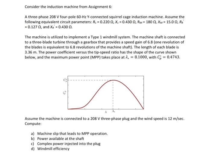 Solved Consider the induction machine from Assignment 6 : A | Chegg.com