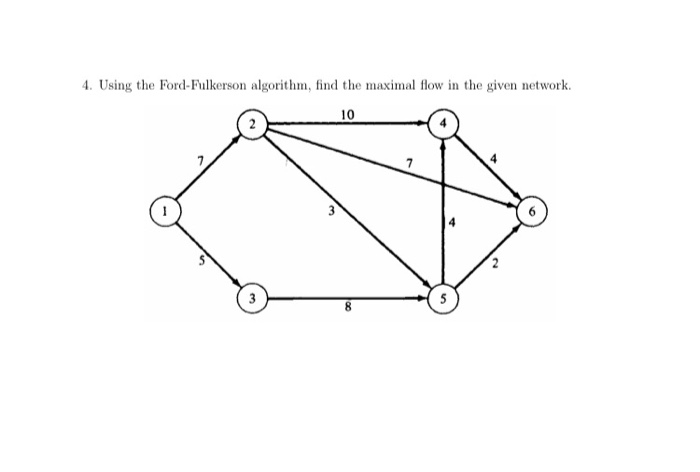Solved 4. Using the Ford-Fulkerson algorithm, find the | Chegg.com