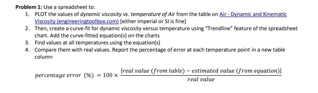 Solved Problem 1: Use a spreadsheet to: 1. PLOT the values | Chegg.com