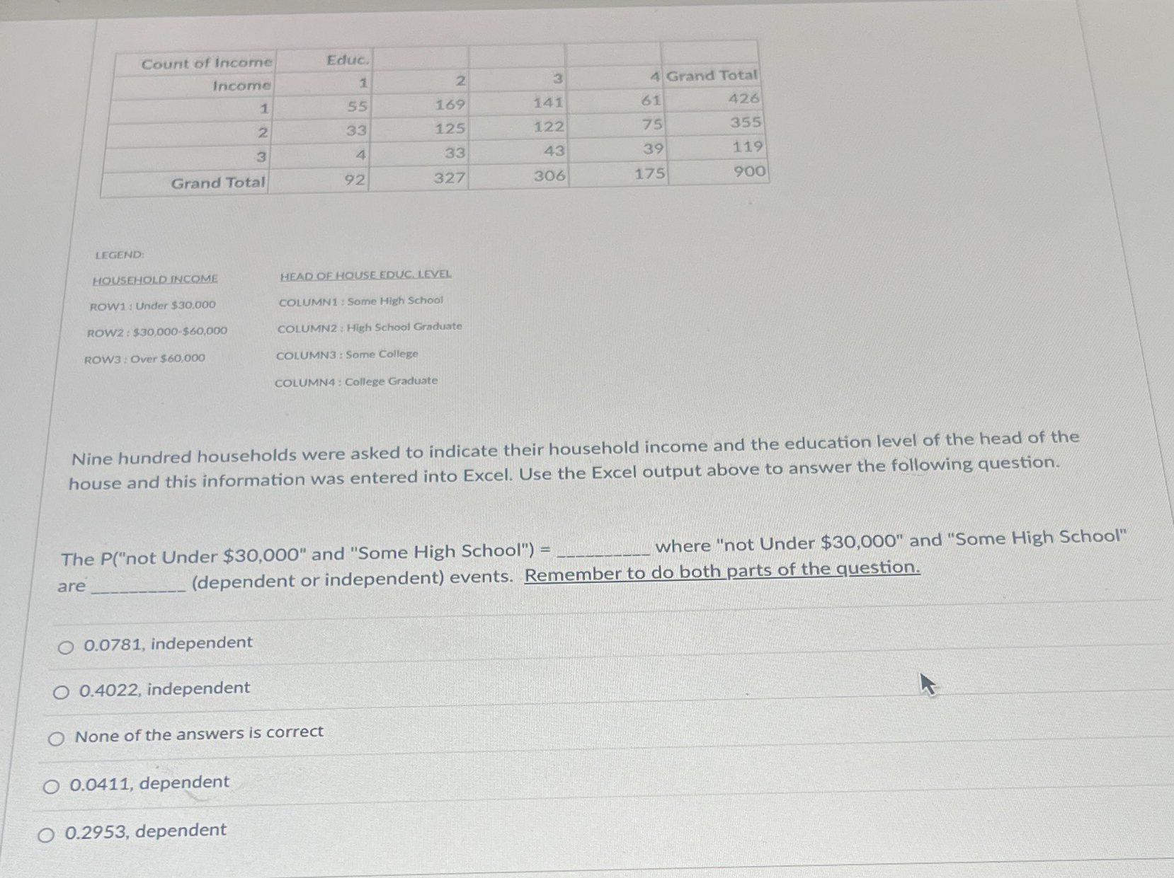 Solved \table[[Count of | Chegg.com