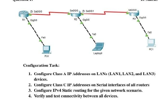 Solved Conliguration Task: 1. Configure Class A IP Addresses | Chegg.com