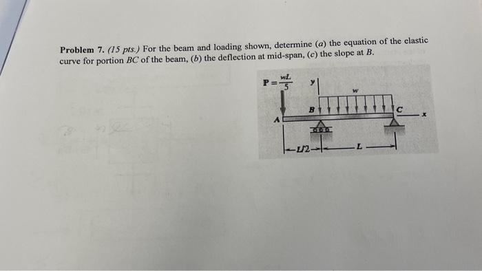 Solved Problem 7. (15 pts.) For the beam and loading shown, | Chegg.com