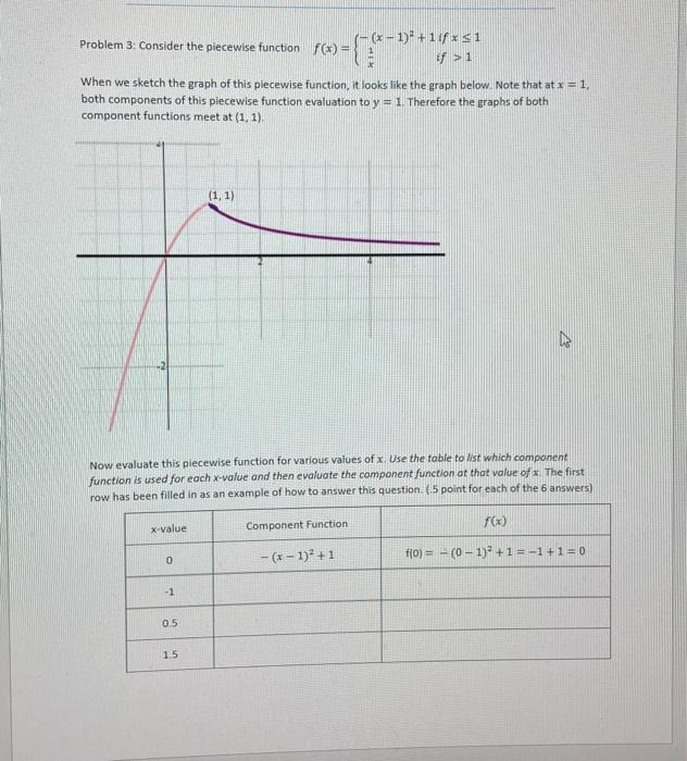 Problem 3: Consider the piecewise function | Chegg.com