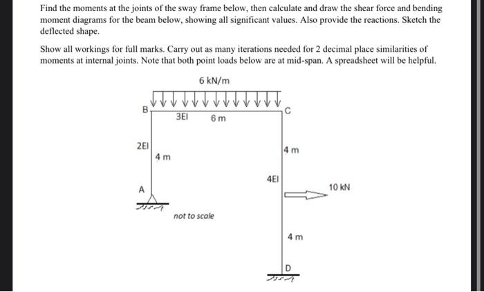 Solved Find the moments at the joints of the sway frame | Chegg.com
