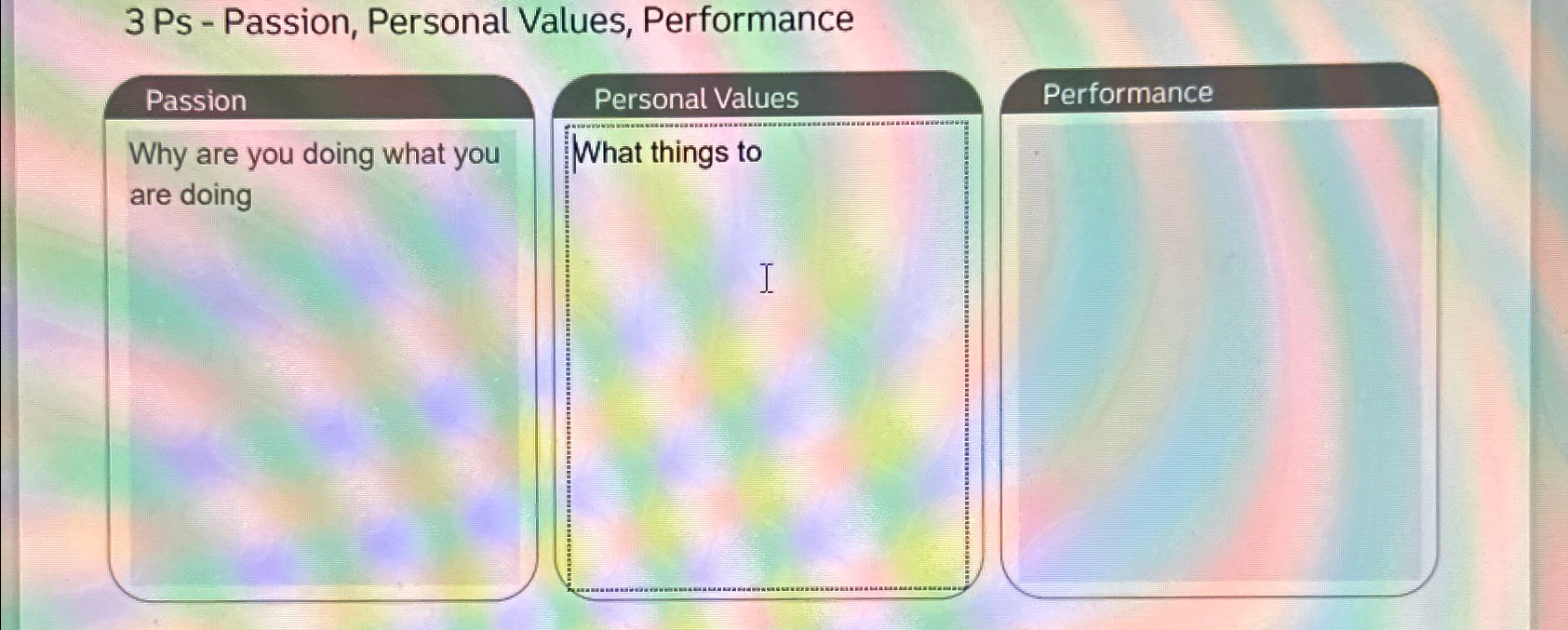 Solved 3 ﻿Ps - ﻿Passion, Personal Values, Performance | Chegg.com