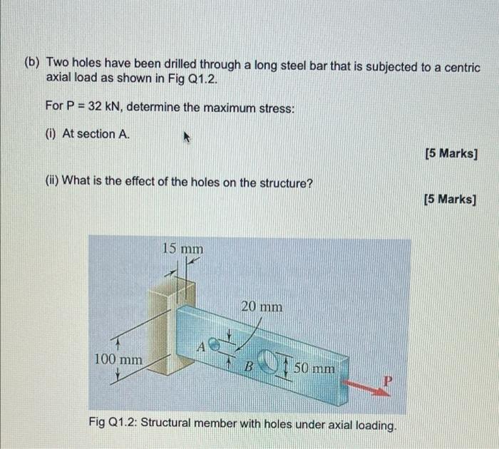 Solved Question 1 (a) Fig Q1.1 shows a structure under load. | Chegg.com