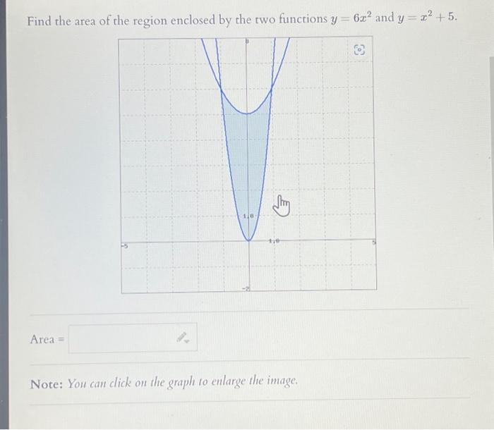 Solved Find the area of the region enclosed by the two | Chegg.com