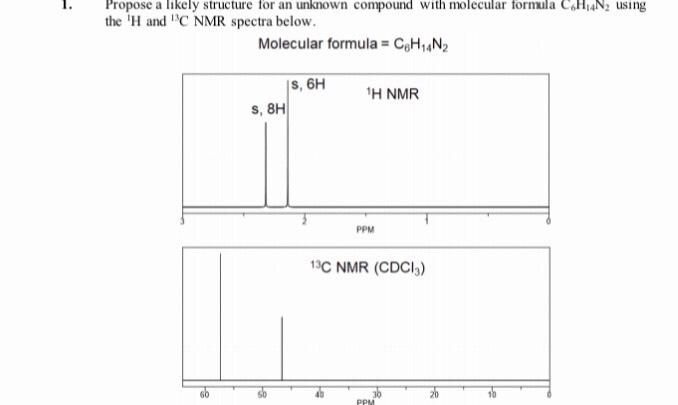 Solved Propose a likely structure for an unknown compound | Chegg.com
