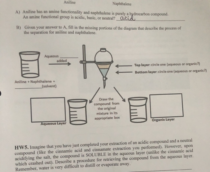 Solved HW1. The process of adding water, acidic water, or | Chegg.com