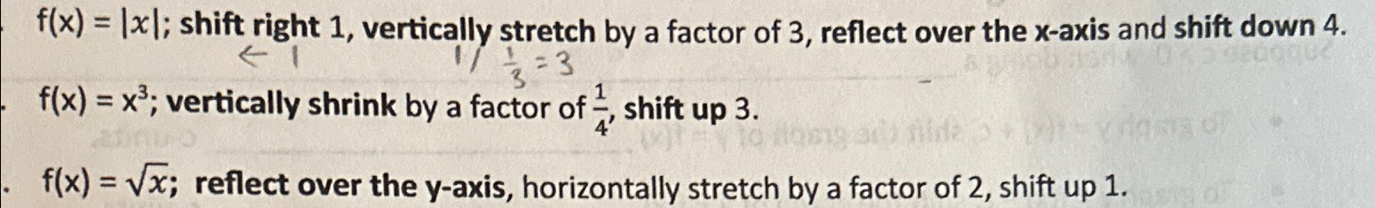 Solved f(x)=|x|; shift right 1 , ﻿vertically stretch by a | Chegg.com