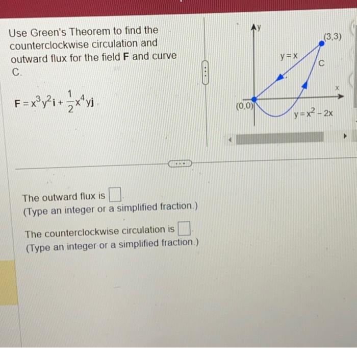 Solved Use Green's Theorem to find the counterclockwise | Chegg.com