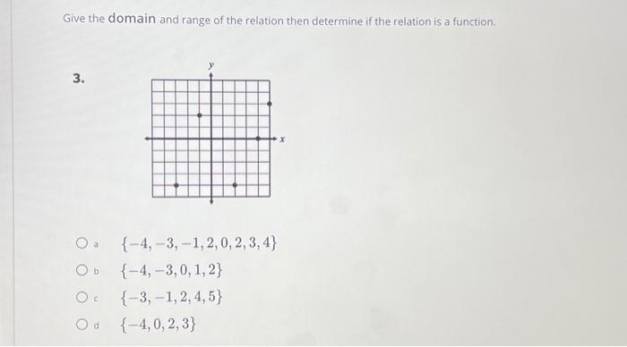 Solved Give the domain and range of the relation then | Chegg.com