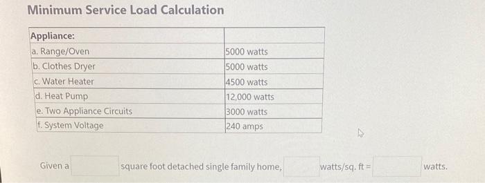 Minimum Service Load Calculation Appliance: a. | Chegg.com