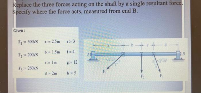Solved Replace the three forces acting on the shaft by a | Chegg.com