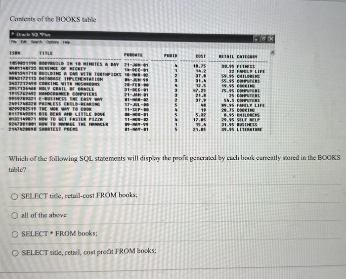 Solved Structure of the ORDERS table Which of the following | Chegg.com