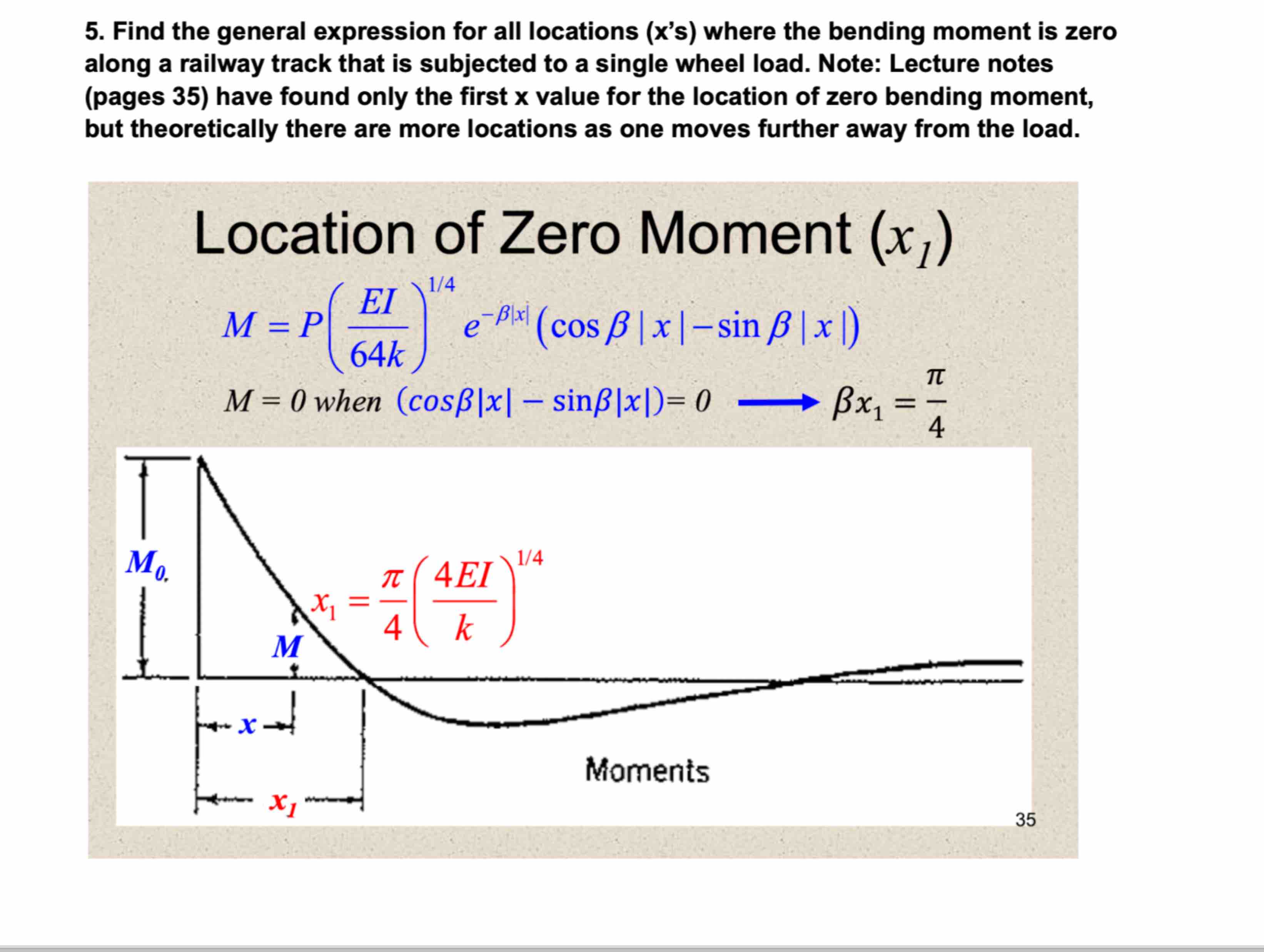 Solved Find the general expression for all locations ( x 's) | Chegg.com