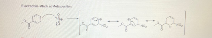 Solved among the meta resonance structures, which is the | Chegg.com
