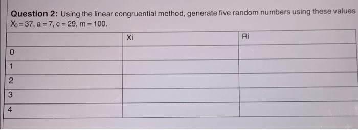 Solved Question 2: Using the linear congruential method, | Chegg.com