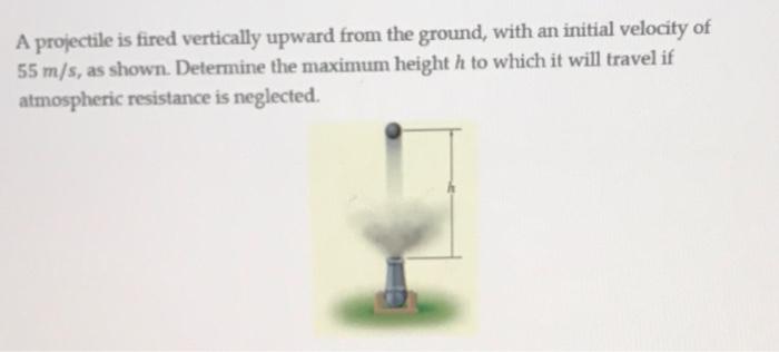 Solved A projectile is fired vertically upward from the | Chegg.com