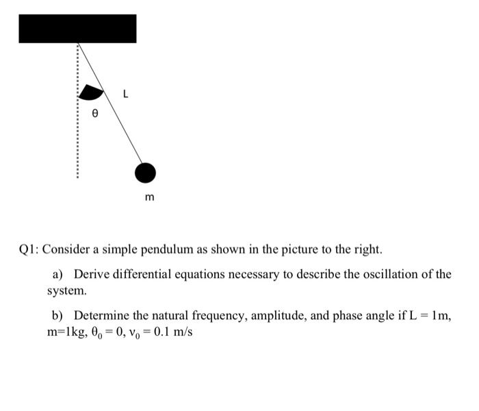 Solved Q1: Consider a simple pendulum as shown in the | Chegg.com